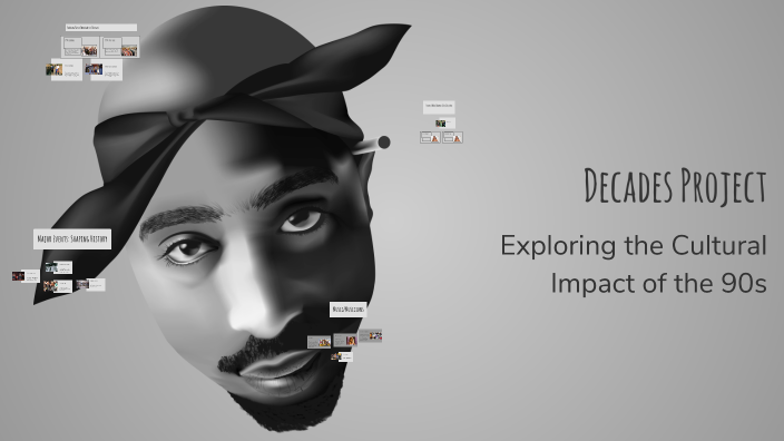 Decades Project MAIN by Gavin Joyce on Prezi