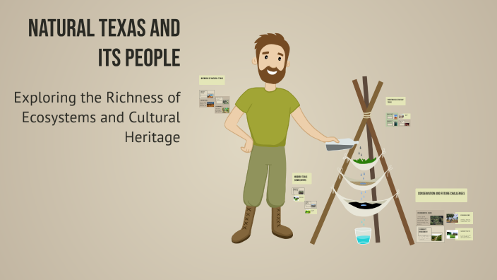 Natural Texas and Its People by William Graves on Prezi