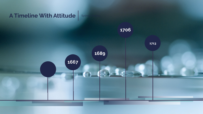 A timeline with attitude by Sydney Kearns on Prezi