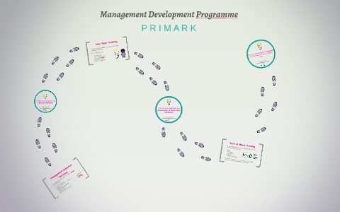Management Development Programme by Gemma Rowley on Prezi