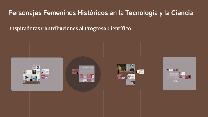 Personajes femeninos históricos en la tecnología y la ciencia by ...