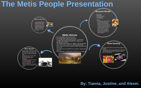 The Metis People Presentation by tianna takacs on Prezi Next