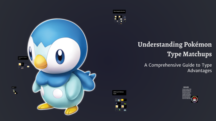 Understanding Pokémon Type Matchups by parker reagan on Prezi
