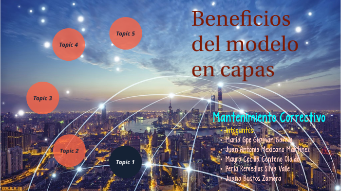 Modelo en capas by Maria Gpe Guzman Garcia on Prezi