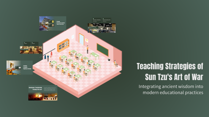 Teaching Strategies of Sun Tzu's Art of War by 心彤 曾 on Prezi