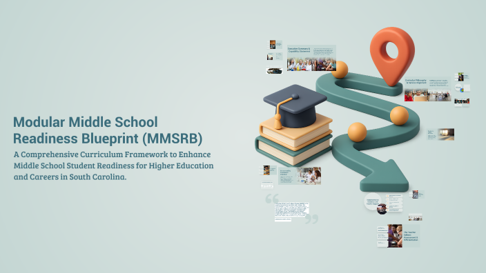 Modular Middle School Readiness Blueprint (MMSRB) by Quinten Kelly on Prezi