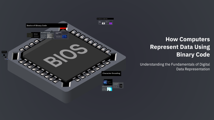 How Computers Represent Data Using Binary Code by Brennan Sullivan on Prezi