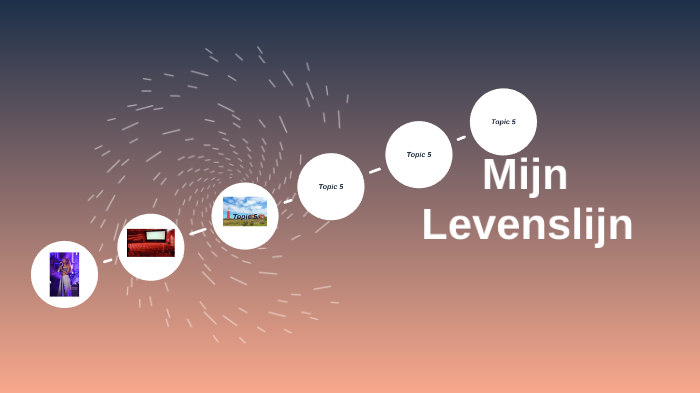 Mijn levenslijn by Nyssa Ouwehand on Prezi