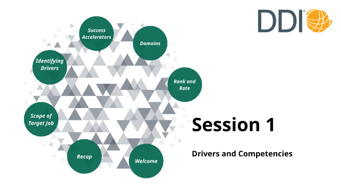 DDI Competency Session 1 (2 Session Format) by Learning Development on ...