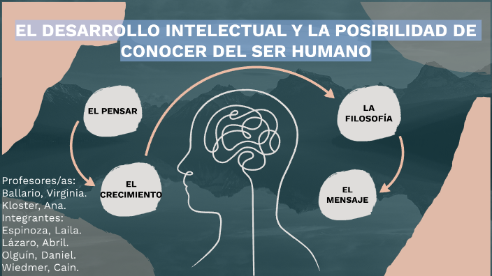 EL DESARROLLO INTELECTUAL Y LA POSIBILIDAD DE CONOCER DEL SER HUMANO by ...