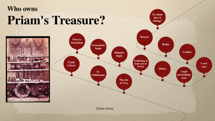 Who owns Priam's Treasure? by Özkan Atmış on Prezi