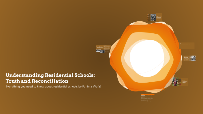 Understanding Residential Schools: Truth and Reconciliation Fahima Wafa ...