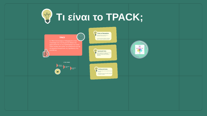 TPACK by Ramon Az on Prezi