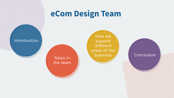 Design Team - eCom Circle by Design Team on Prezi