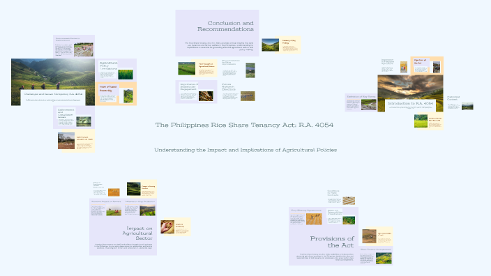 The Philippines Rice Share Tenancy Act: R.A. 4054 by Dagus, Andrew R ...