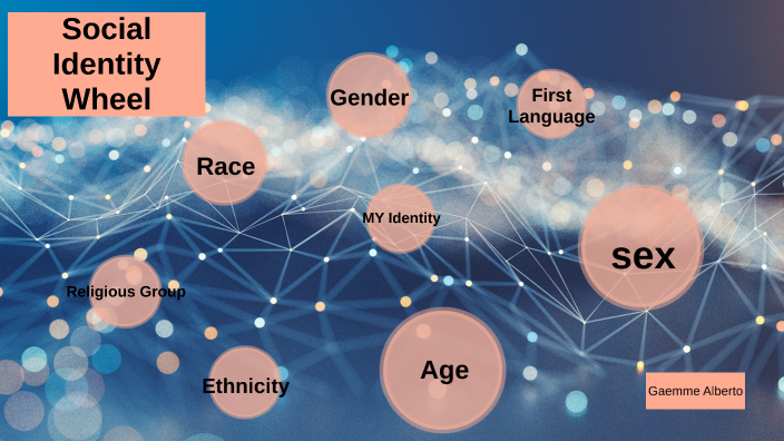 Social Identity Wheel by Gaemme Alberto on Prezi