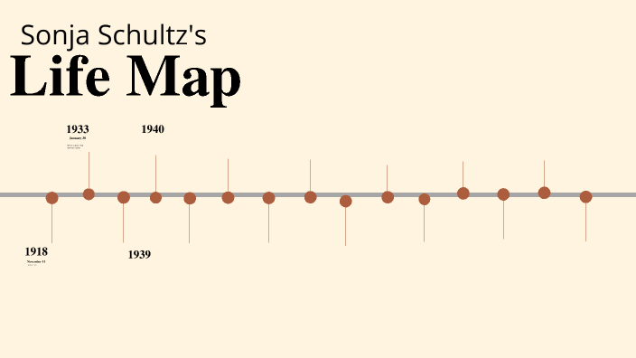 Sonja Schultz's Life Map by Sonja Schultz on Prezi
