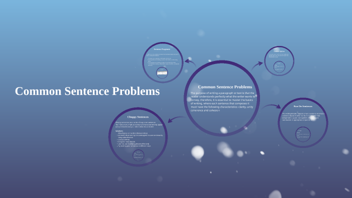 Common Sentence Problems by Bryan Cabezas on Prezi