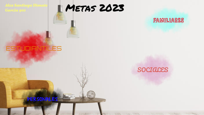 Metas 2023 by Alex Santiago Dimate Garcia on Prezi