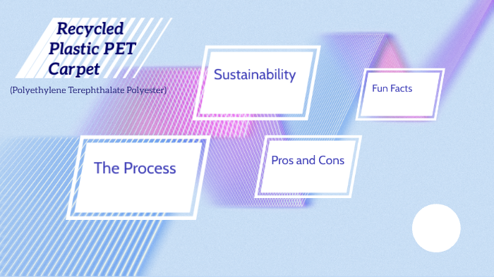 Recycled Plastic Carpet (PET Carpet) by Shane Crocker on Prezi