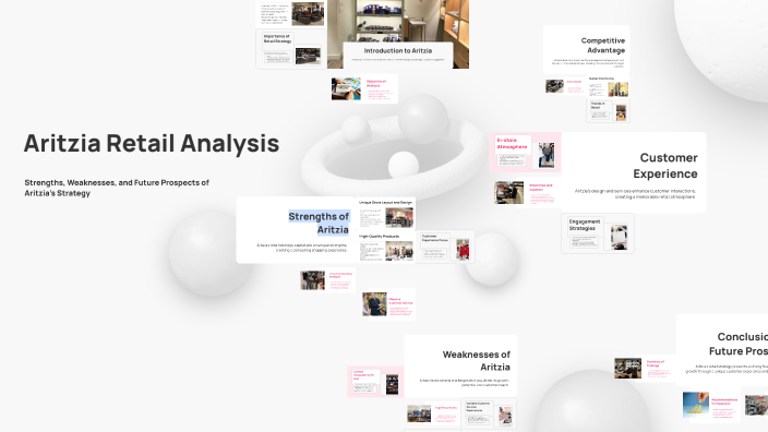 Aritzia Retail Analysis by Francesco t on Prezi