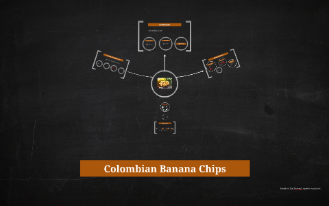 Bananachips by Marinus Fischer on Prezi