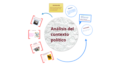 Análisis del contexto político by Iris Armstrong on Prezi