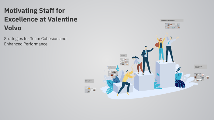 Motivating Staff for Excellence at Valentine Volvo by Jordan Tan on Prezi