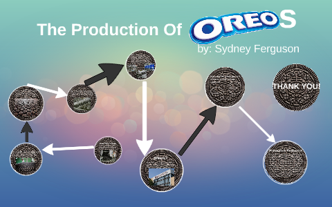 The Production Of Oreos by Sydney Ferguson on Prezi