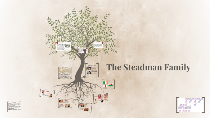 The Steadman Family by Erin Steadman on Prezi