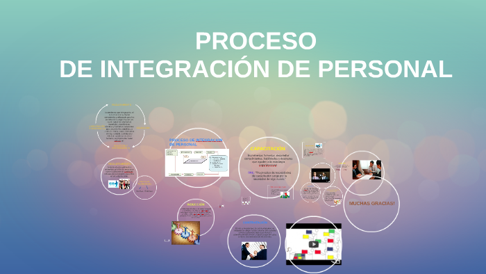 "PROCESO DE INTEGRACION DE PERSONAL" by Carolina Vera on Prezi