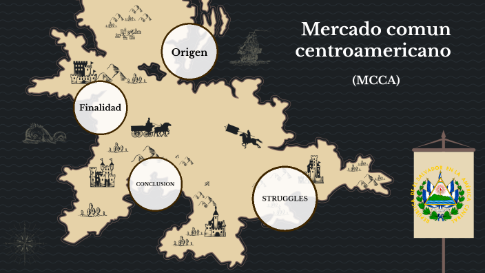 Mercado comun centroamericano by sora1650 _ on Prezi