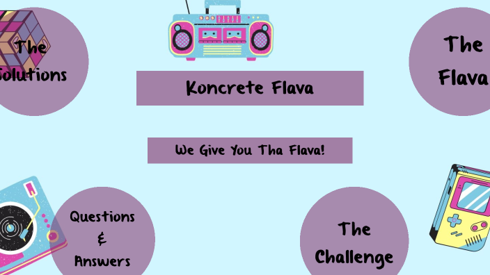 KF Sales Presentation by Koncrete Flava on Prezi