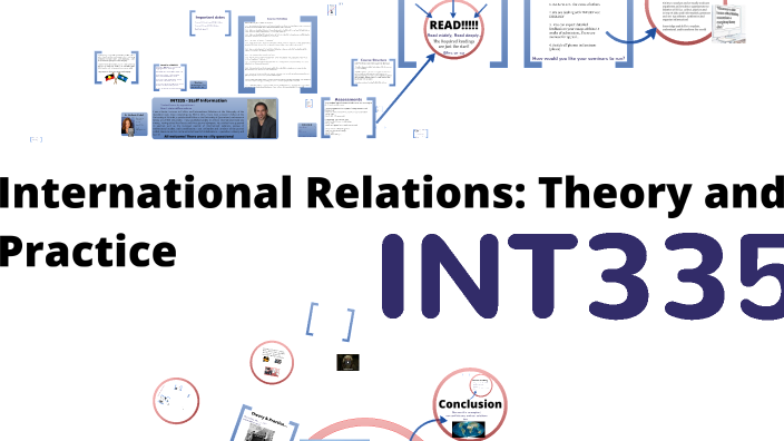 Topic 1 - INT335 - What is IR Theory? by Shannon Brincat on Prezi