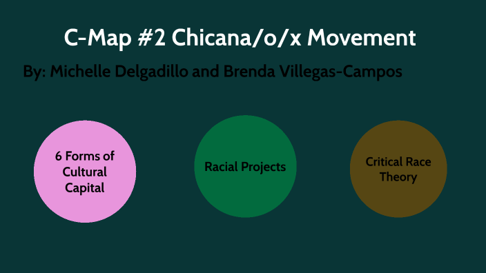 C-Map #2 Chicana/o/x Movement by Brenda Villegas-Campos on Prezi