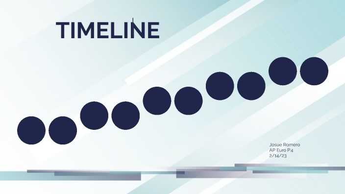 German Unification Timeline by Josue Romero on Prezi