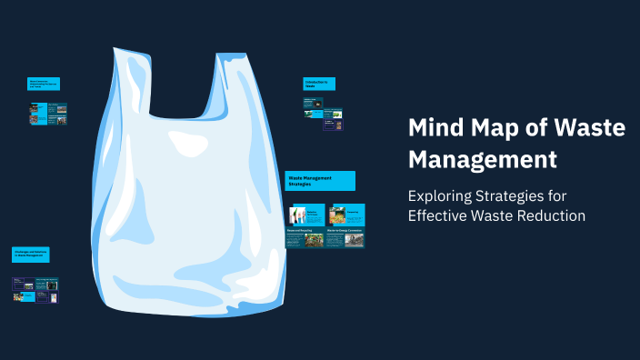 Mind Map of Waste Management by Nano Chon on Prezi