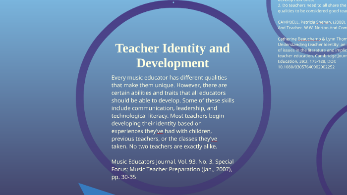 Teacher Identity and Development by Samuel Anderson on Prezi