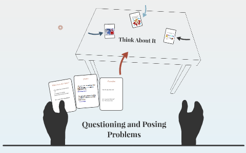 Questioning and Posing Problems by Adam Bogh on Prezi