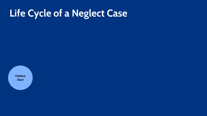 Lifecycle of a Neglect Case by Pierrea Wallace on Prezi