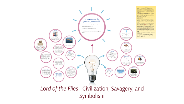 Lord of the Flies - Civilization, Savagery, and Symbolism by on Prezi