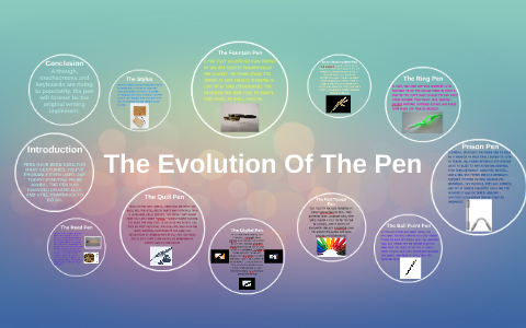 The Evolution Of The Pen by Jessica Graham on Prezi