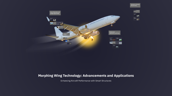 Morphing Wing Technology: Advancements and Applications by Dhruv Bagora ...