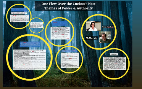 One Flew Over the Cuckoo's Nest Themes of Power & Authority by Tess ...