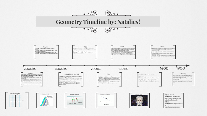 Geometry Timeline by natalie burrell on Prezi
