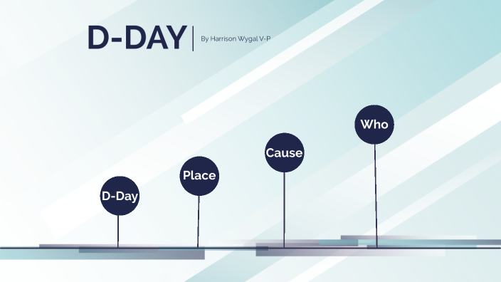 Harrison V-P D-Day by CP iMac3 on Prezi