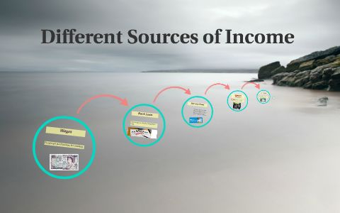 Different Sources of Income by Carole Gurney on Prezi
