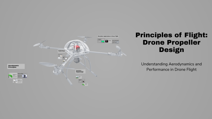 Principles of Flight: Drone Propeller Design by HARISH KUMAR on Prezi