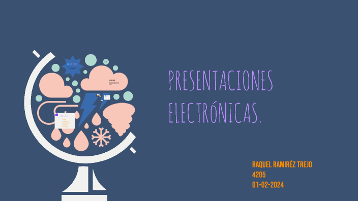 PE_ACT1_4205_RAQUEL RAMIREZ TREJO by Raquel ramirez trejo on Prezi