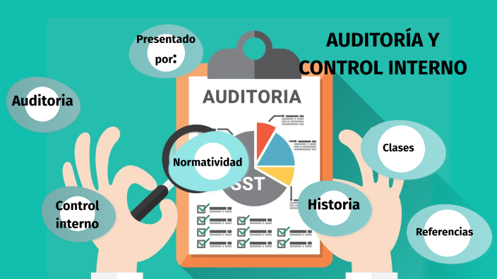 Auditoria y control interno by Laura Rios on Prezi